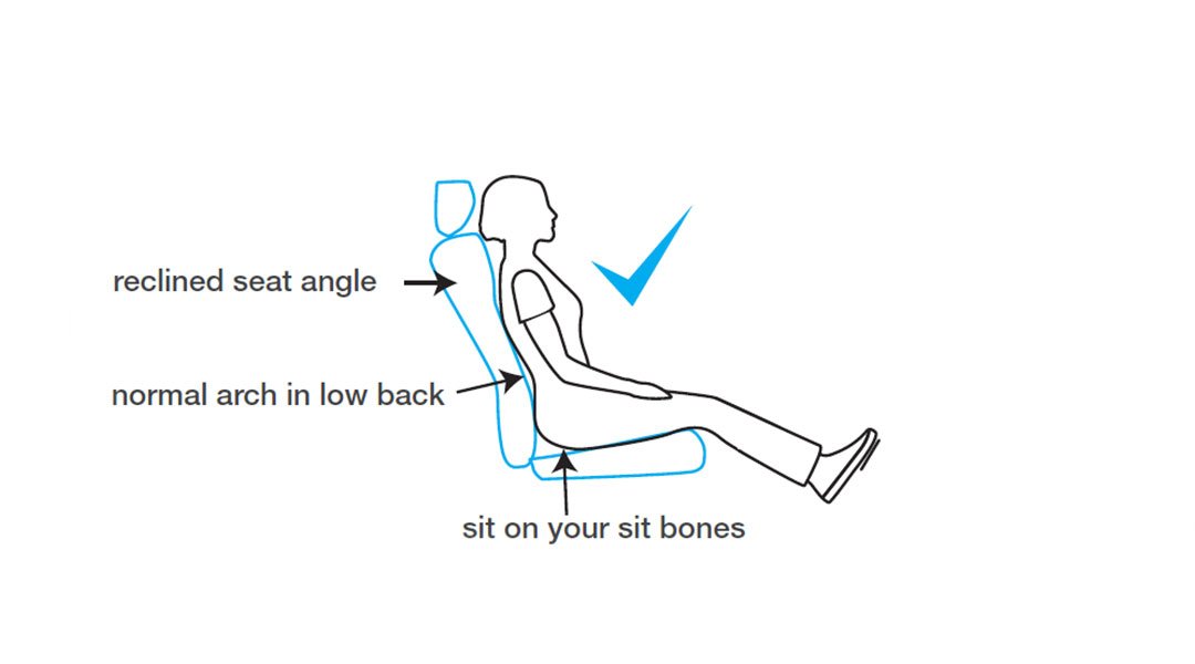 THE SLUMP TEST - Does your car seat fit you? – Morfit Lumbar Support USA